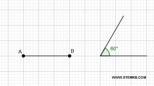 Le figure congruenti | stemkb.it