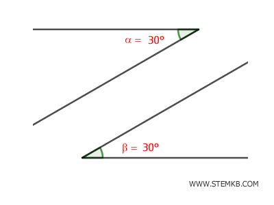 La congruenza in geometria | stemkb.it